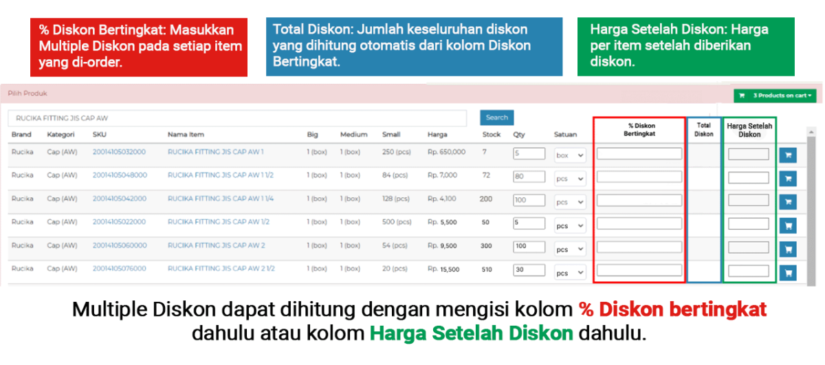 Diskon Bertingkat Manager App Jan 2024 - DBO Indonesia