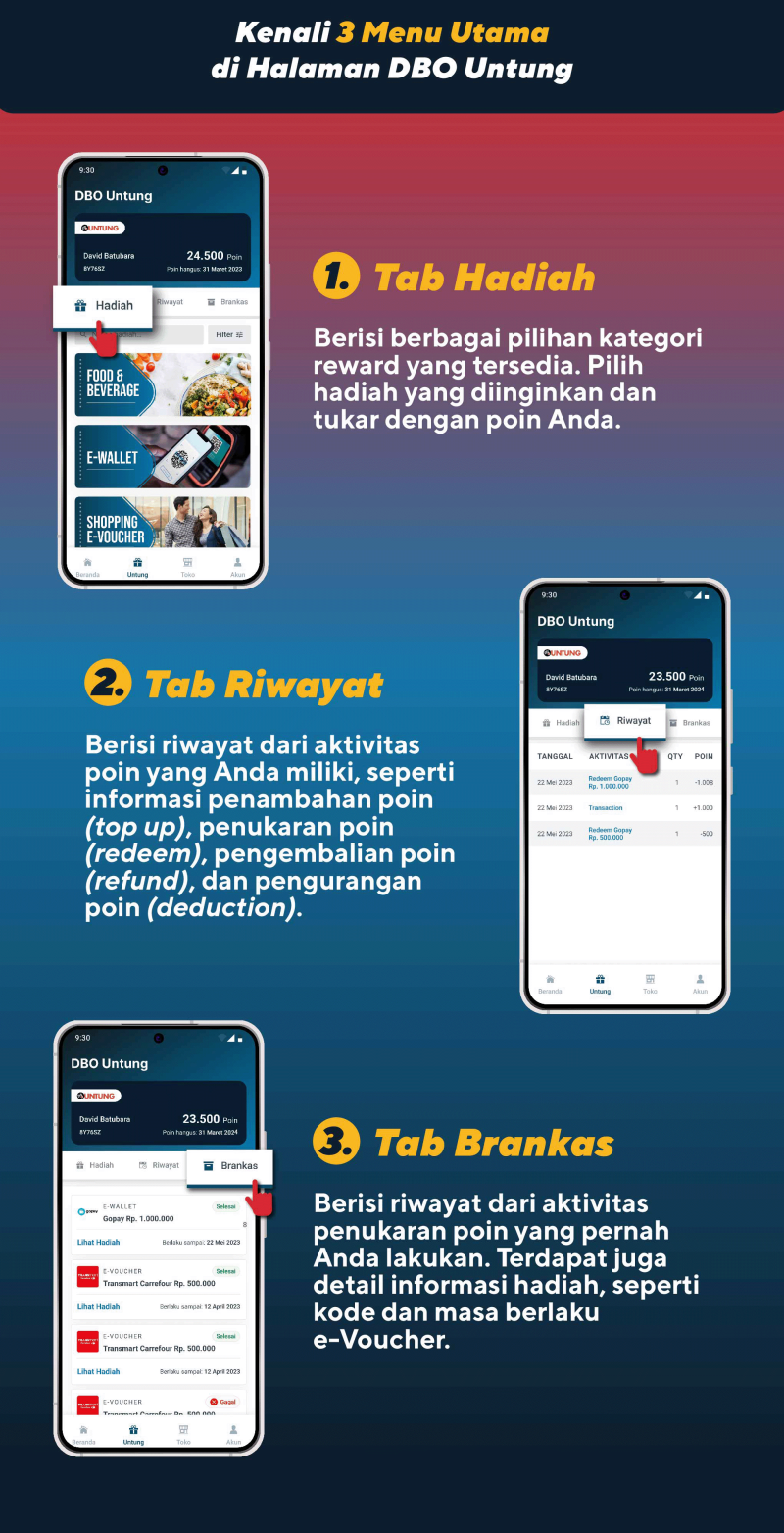 DBO Untung Salesman App Jan 2024 - DBO Indonesia