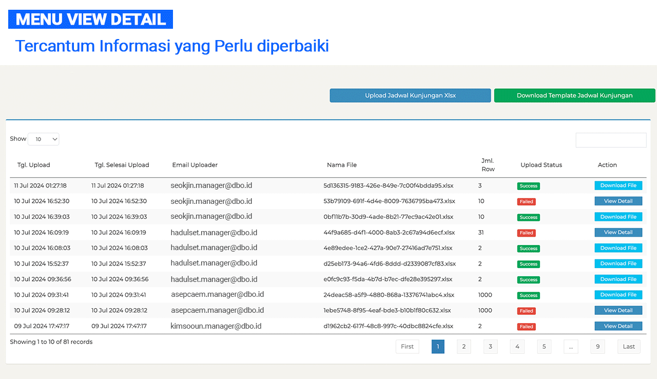 Manager Edukasi Jadwal Kunjungan Salesman Juli 2024 - DBO Indonesia